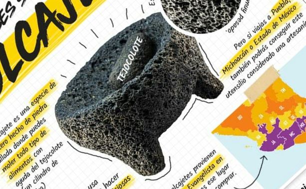 Cooking Technique : Martajar (and the Molcajete) – Masa Americana